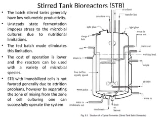 Bioreacters structure and construction For Students | PPT