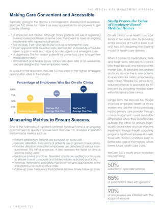 WeCareTLC Risk Management White Paper Final | PDF