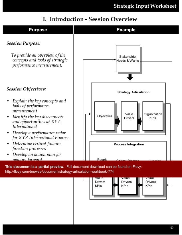 Strategy Articulation Workbook
