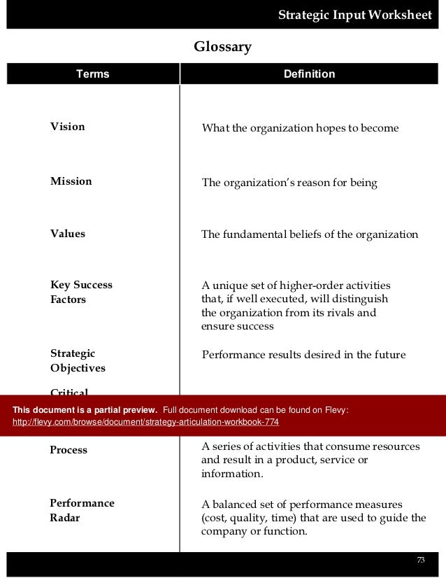 Strategy Articulation Workbook
