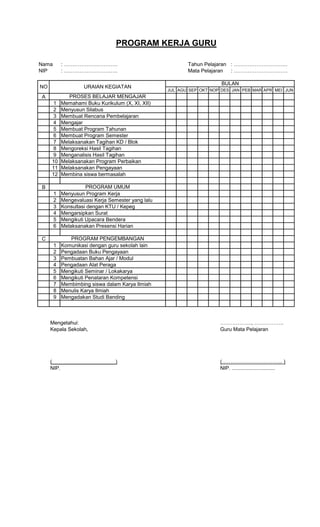 program-kerja-guru | PDF