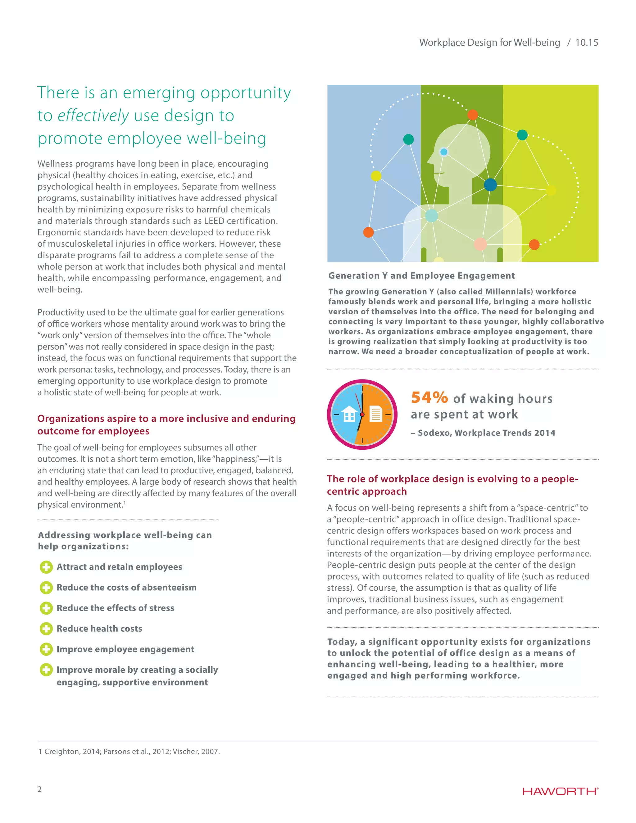workplace-design-for-well-being | PDF | Wellness | Healthy Living