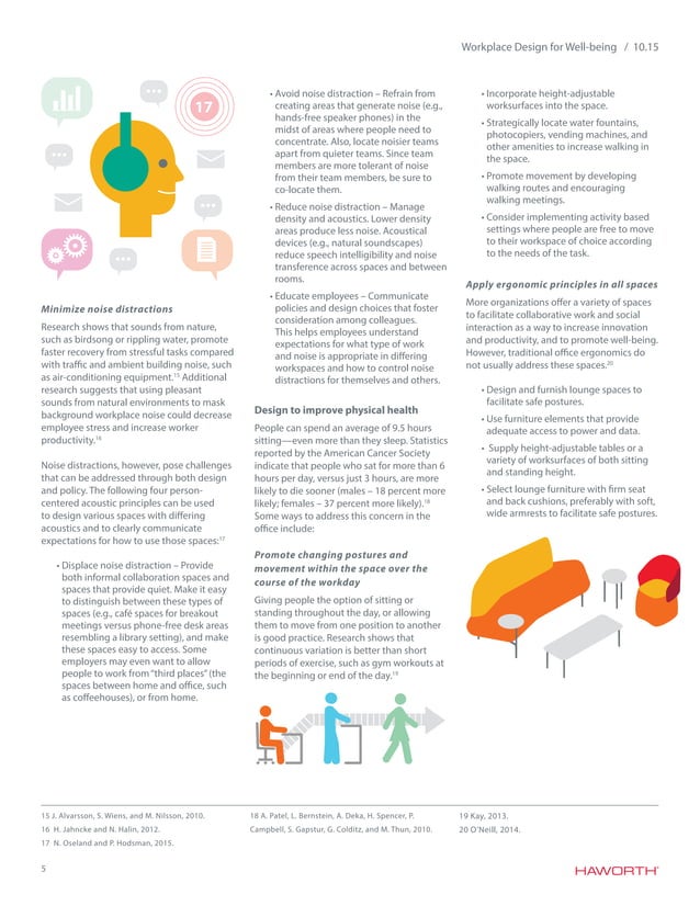 workplace-design-for-well-being | PDF | Wellness | Healthy Living