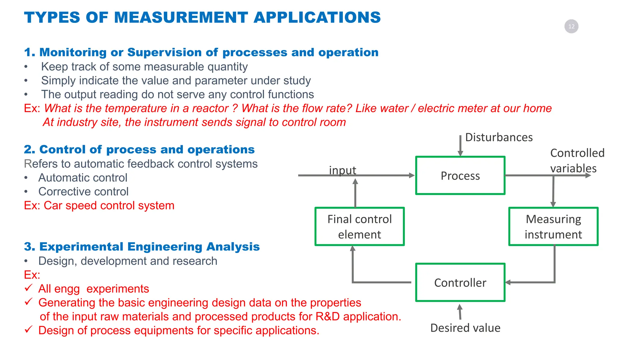 Chemical Process Instrumentation;General principles of measurement ...