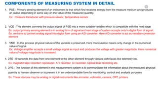 Chemical Process Instrumentation;General principles of measurement ...