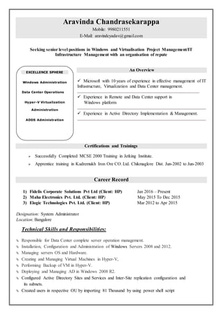 ARAVINDA CHANDRASEKARAPPA | DOCX