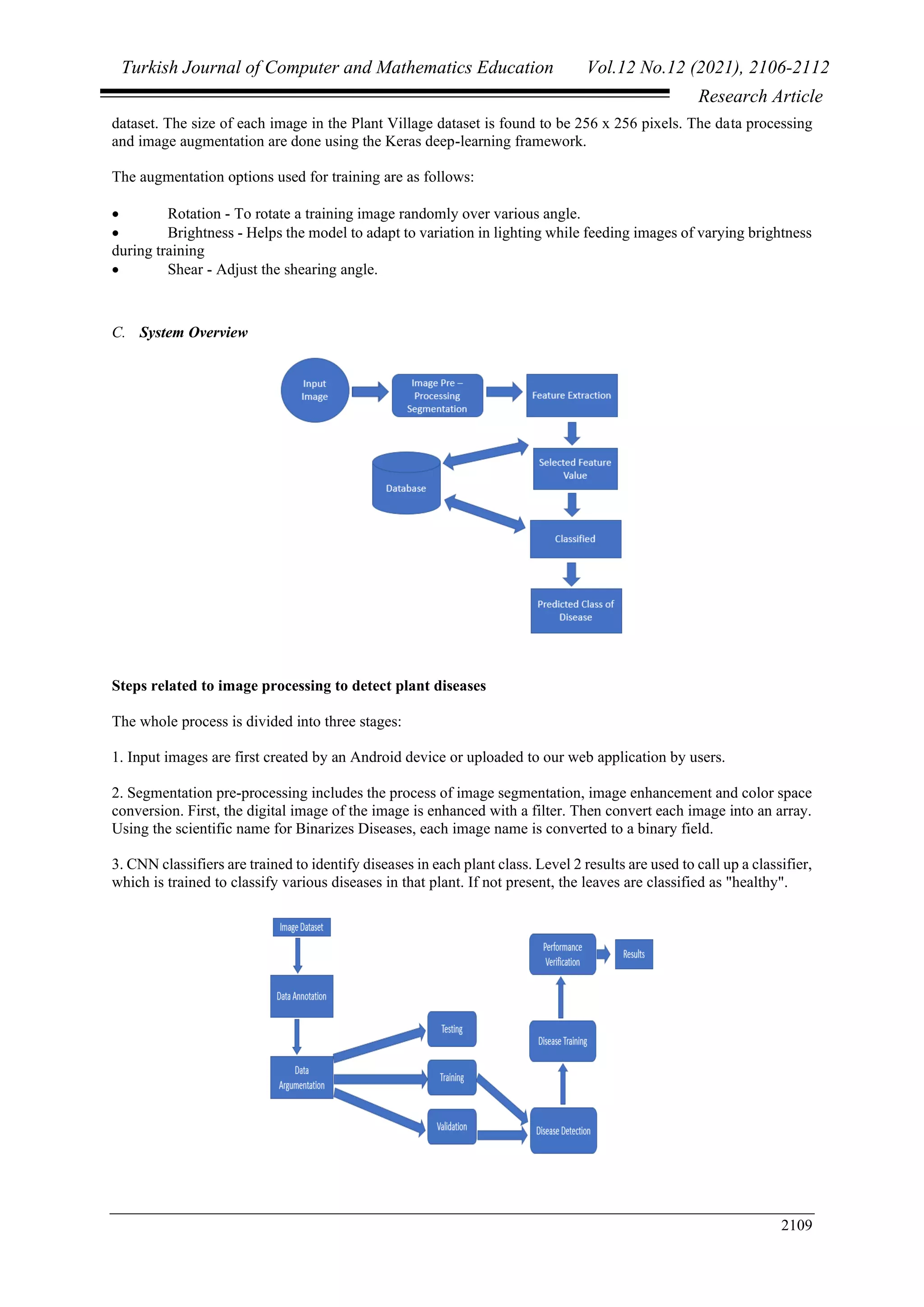 7743-Article Text-13981-1-10-20210530 (1).pdf