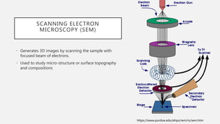 Defense presentation | PPTX