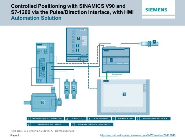 77467940 sinamics v90_at_s7-1200_flyer_v1d1_en
