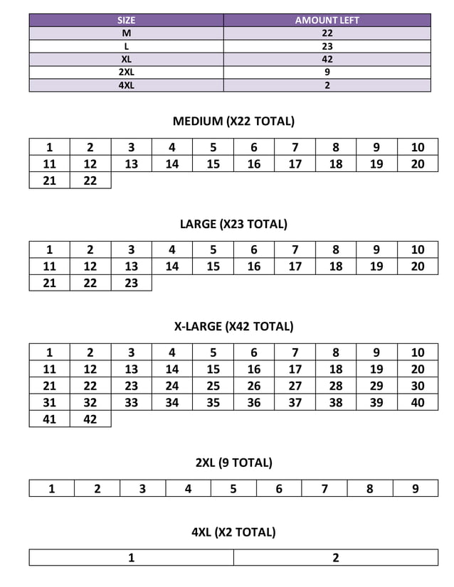 T-SHIRT COUNT AND DISTRIBUTION | DOCX