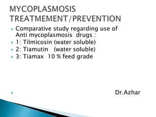 Study of Anti mycoplasmosis ,Drugs | PPT