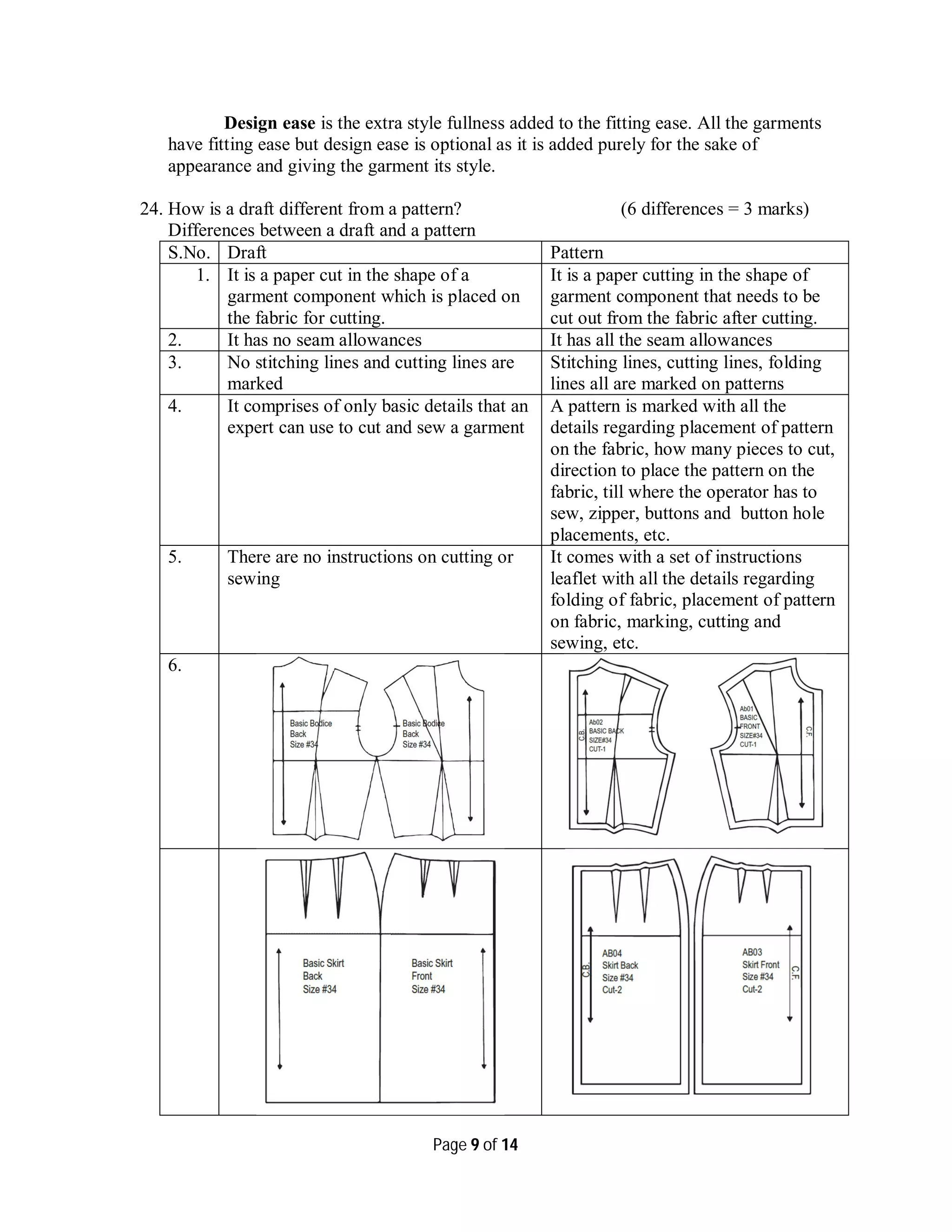 775 basic pattern development-ms | PDF