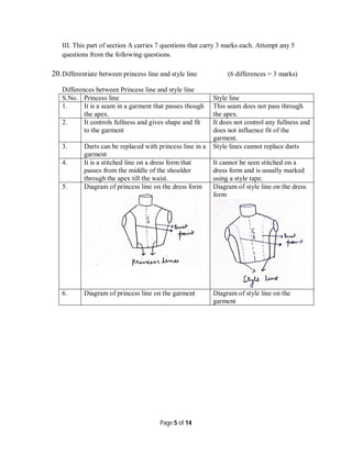 775 basic pattern development-ms | PDF