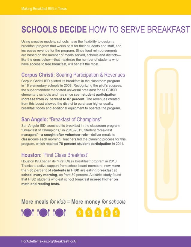 Making Breakfast Big in Texas | PDF