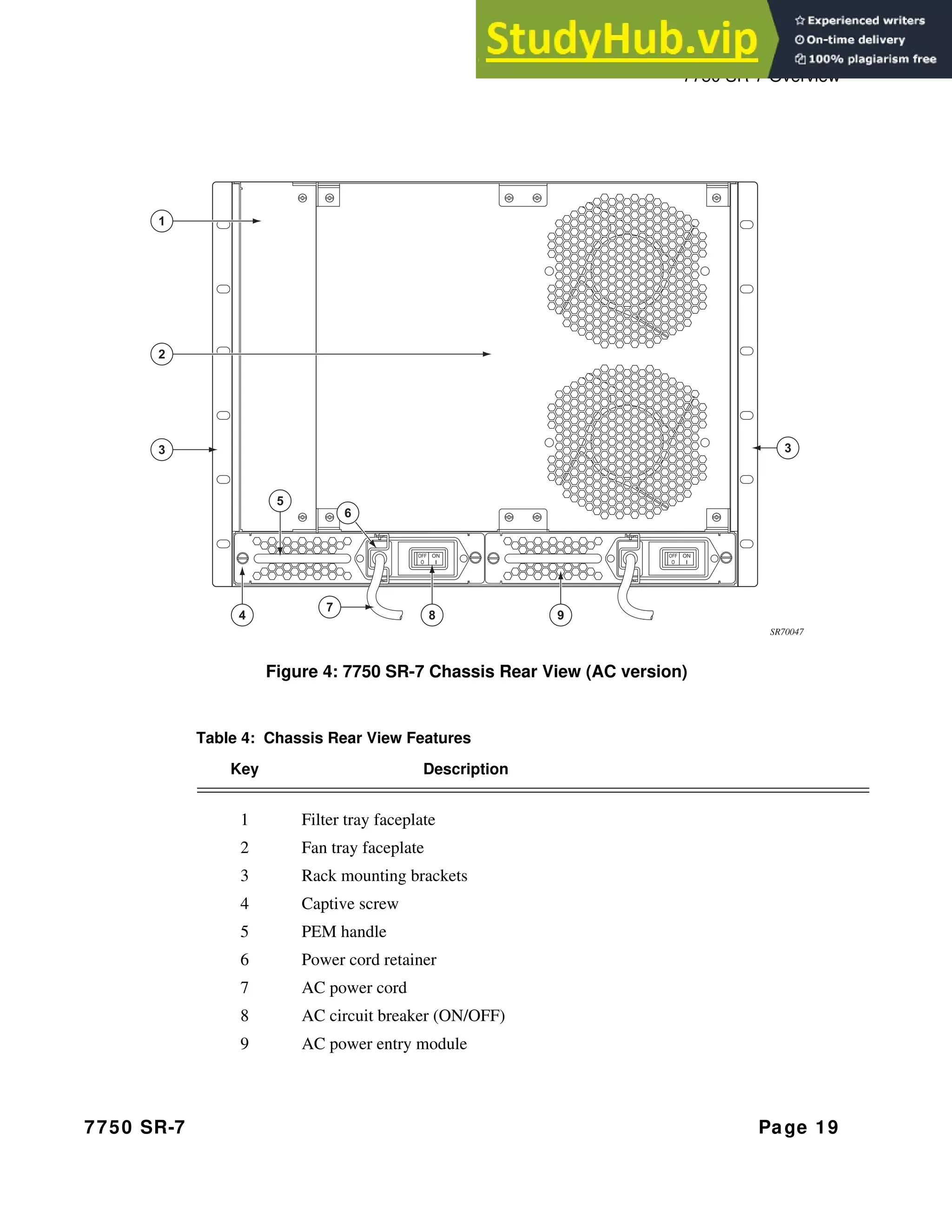 7750 SR-7 INSTALLATION GUIDE | PDF