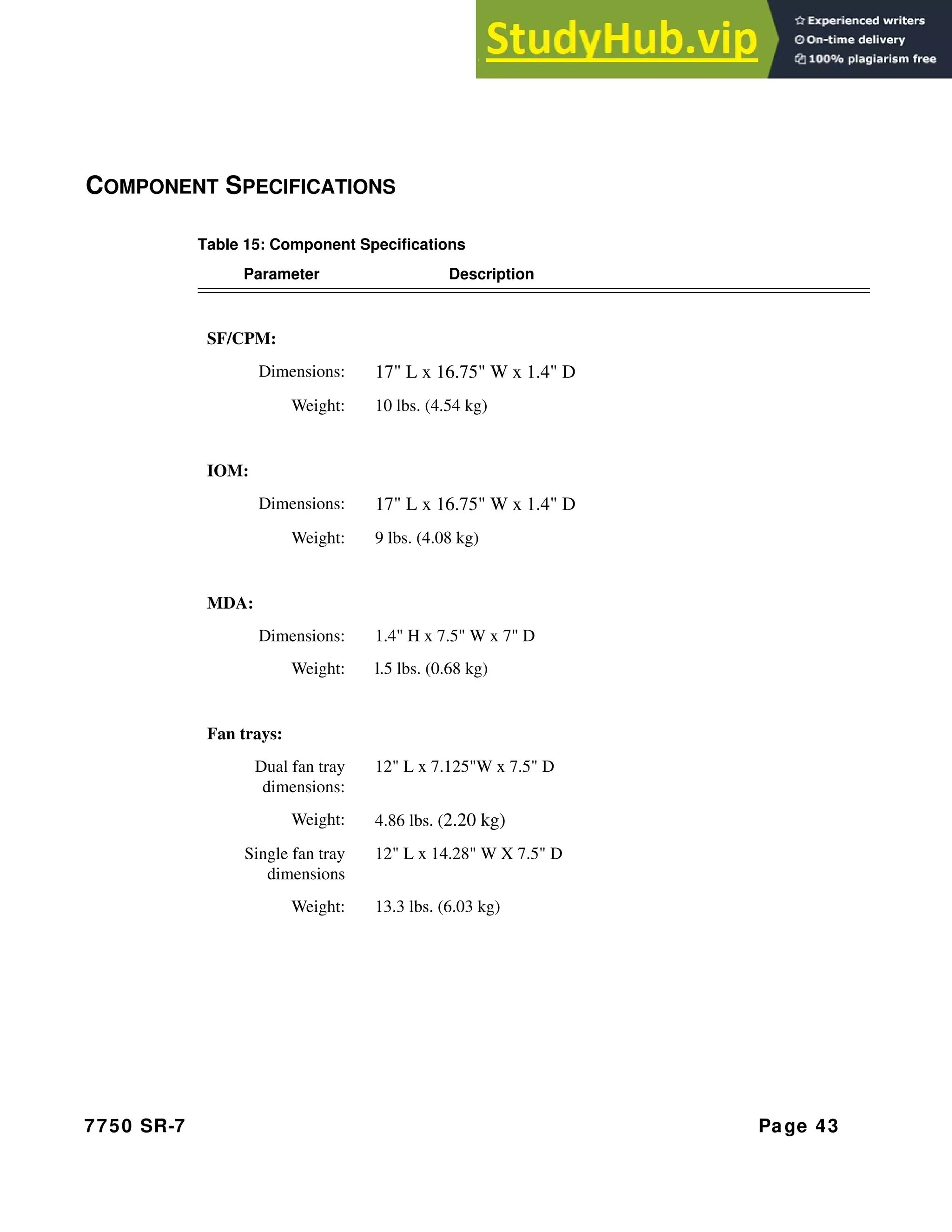 7750 SR-7 INSTALLATION GUIDE | PDF
