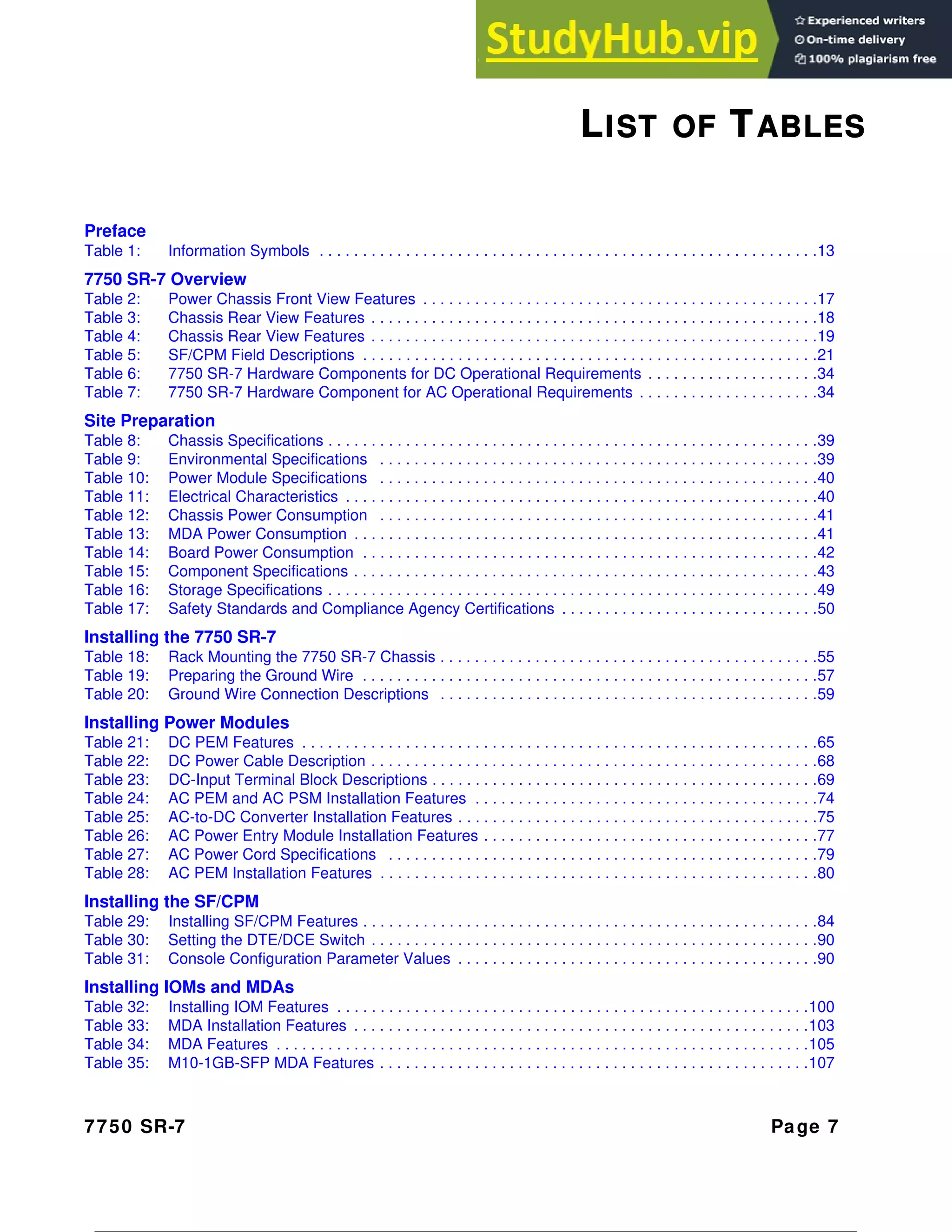 7750 SR-7 INSTALLATION GUIDE | PDF