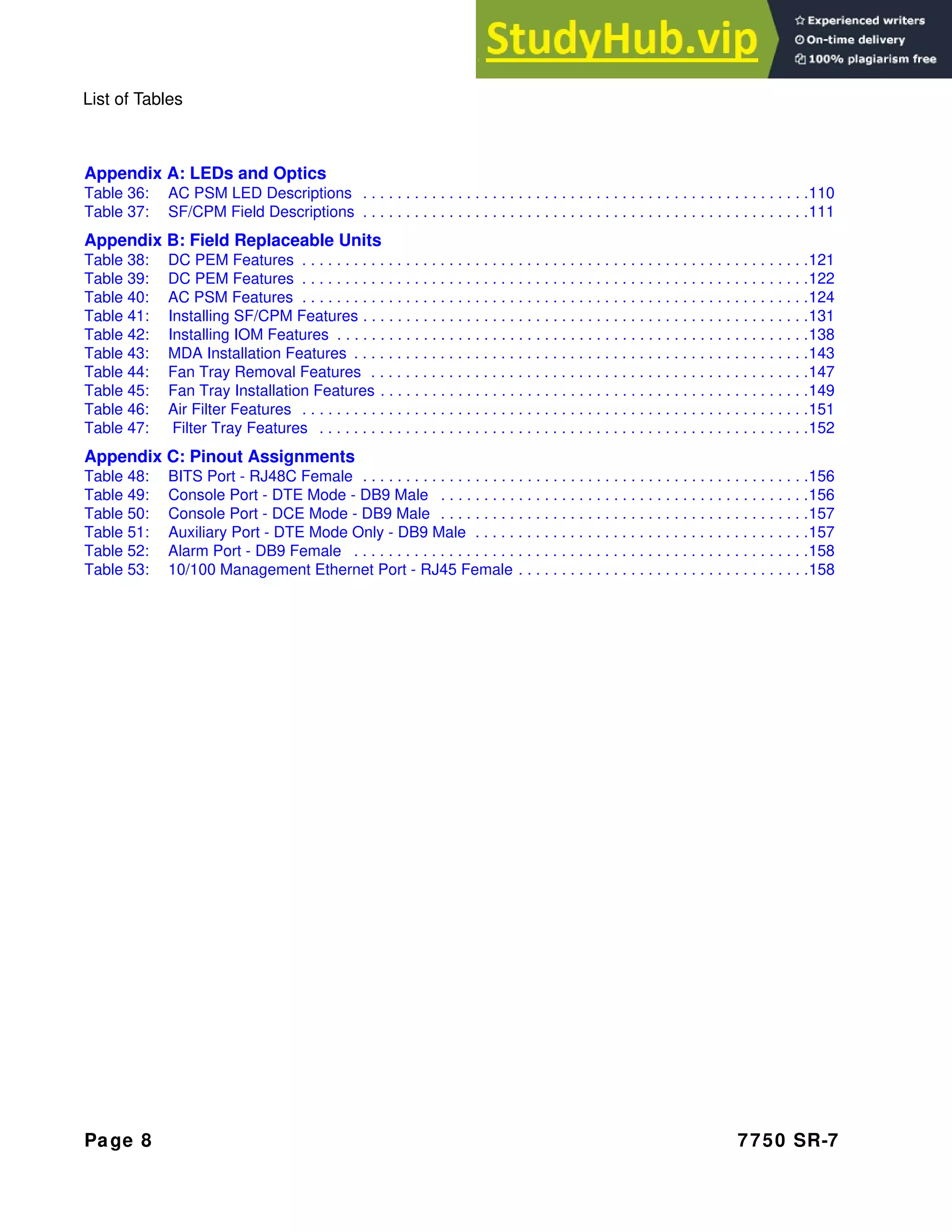 7750 SR-7 INSTALLATION GUIDE | PDF