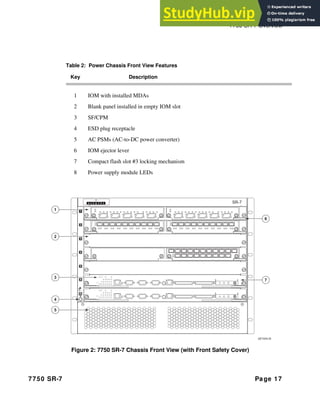 7750 SR-7 INSTALLATION GUIDE | PDF