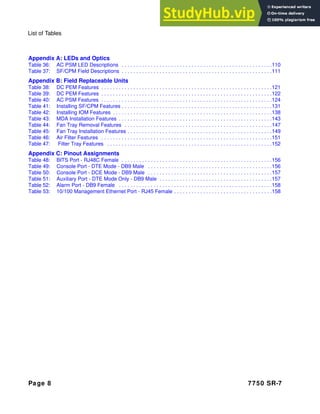 7750 SR-7 INSTALLATION GUIDE | PDF