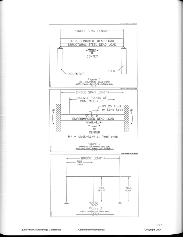 Rigid Frame Bridge Design Paper 2004 w-Current Photos | PDF