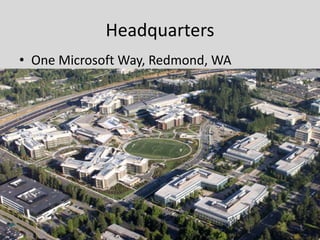 Microsoft presentation | PPT