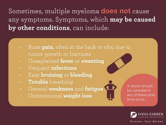 Signs and Symptoms of Multiple Myeloma | PPTX