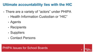 PHIPA for school boards | PPTX