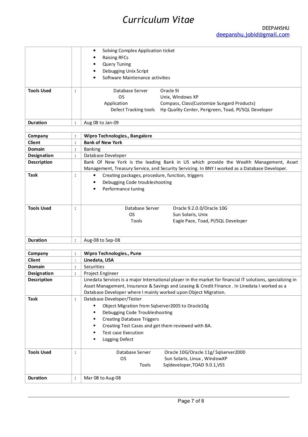 Deepanshu_Resume