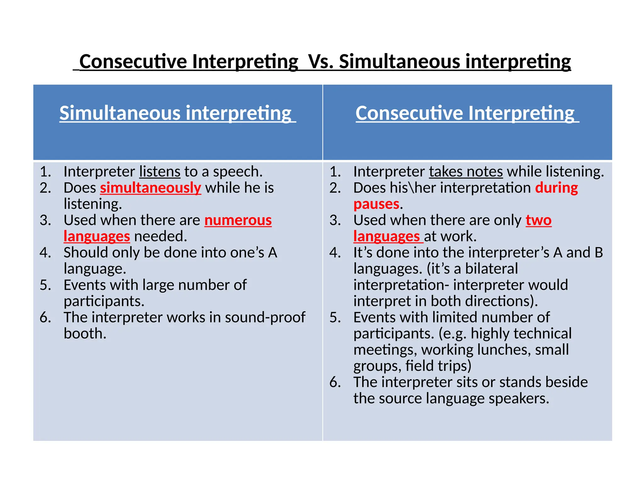 7753676.ppt00000000000000000000000000000 | PPT
