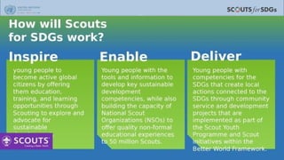 775379440-PPT-Scout-for-SDGS-Kristiono-Tripriadi (1).pptx