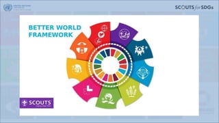 775379440-PPT-Scout-for-SDGS-Kristiono-Tripriadi (1).pptx