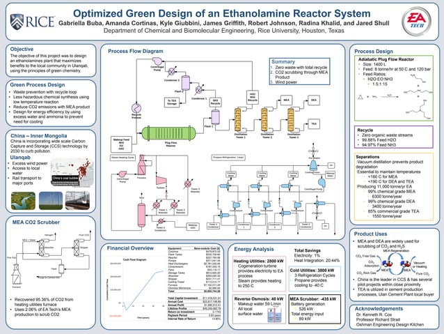 EATech Revised Poster | PDF | Chemistry | Science