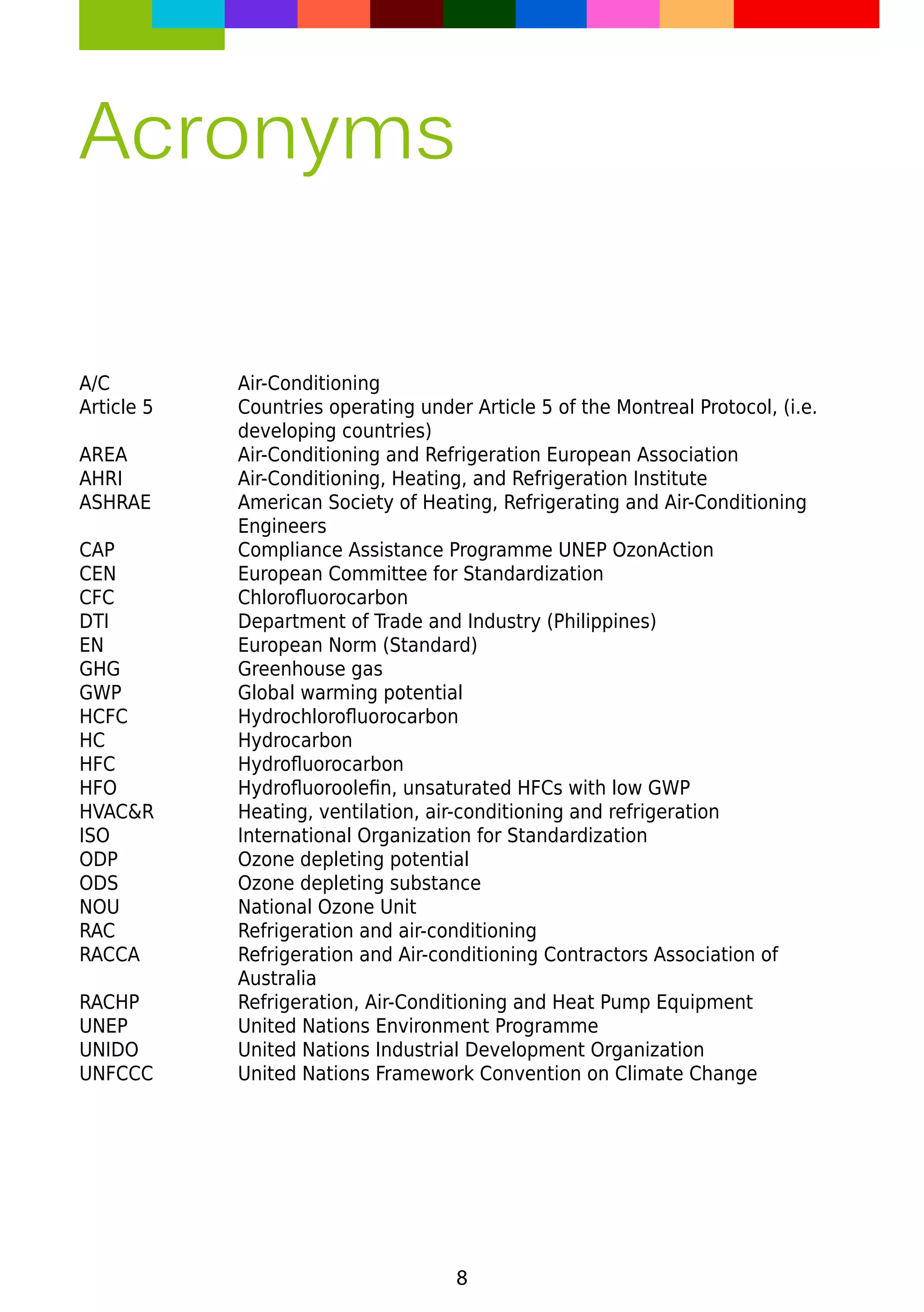 7756 e-unep ashrae-national_certificationschemes | PDF