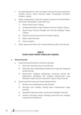 PP Kwarcab Gerakan Pramuka | PDF