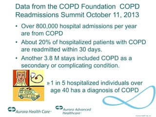 AHC Reducing COPD readmissions with RTs.ppt