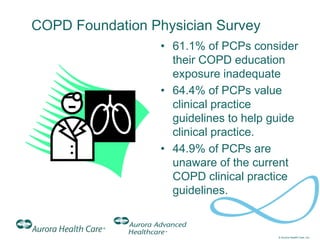 AHC Reducing COPD readmissions with RTs.ppt