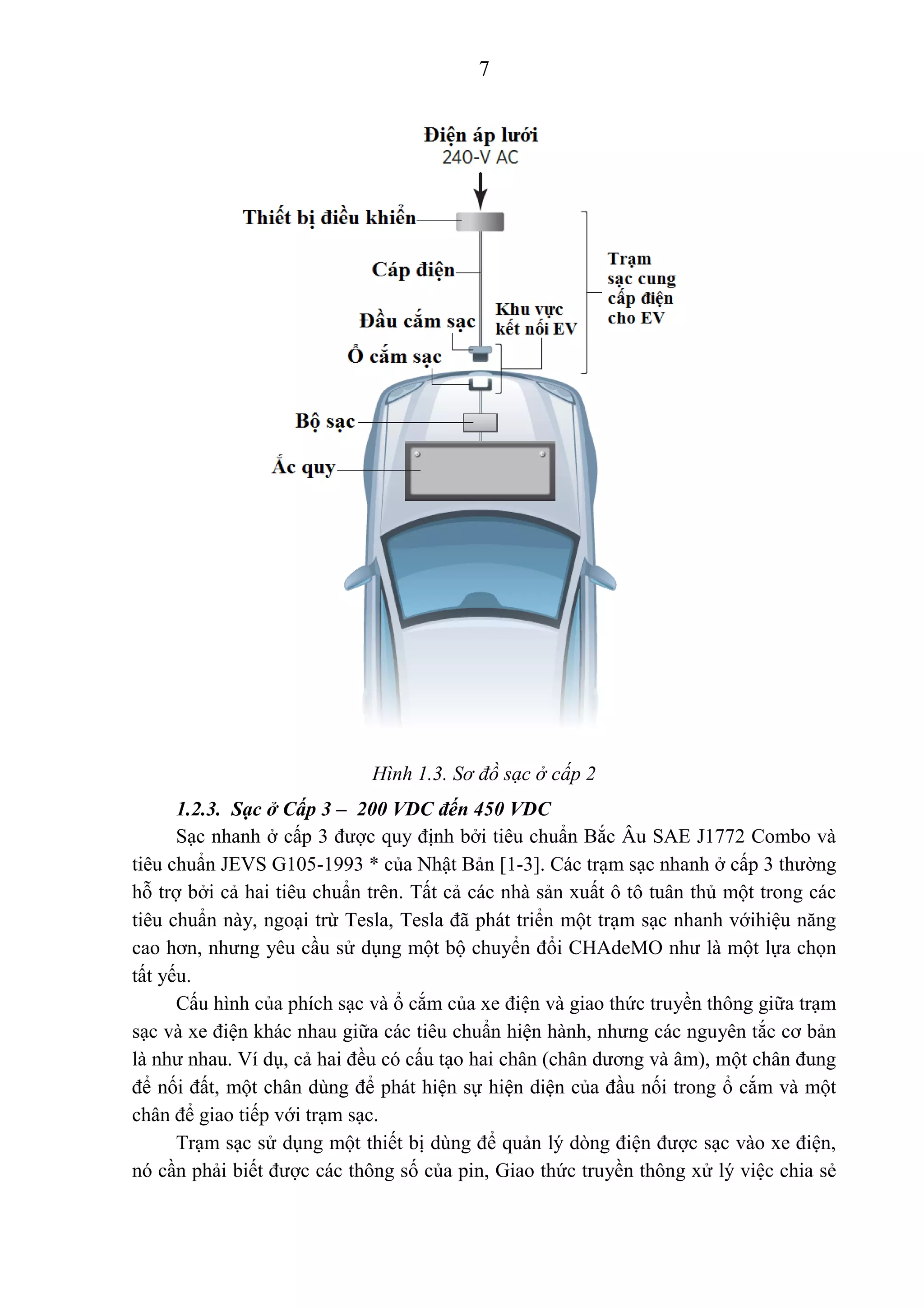 TÍNH TOAN THIẾT KẾ HỆ THỐNG TRẠM SẠC XE ĐIỆN SỬ DỤNG NĂNG LƯỢNG MẶT TRỜI TẠI SÂN BAY QUỐC TẾ ĐÀ ...