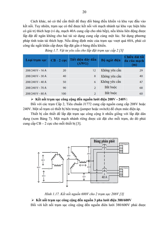 TÍNH TOAN THIẾT KẾ HỆ THỐNG TRẠM SẠC XE ĐIỆN SỬ DỤNG NĂNG LƯỢNG MẶT TRỜI TẠI SÂN BAY QUỐC TẾ ĐÀ ...