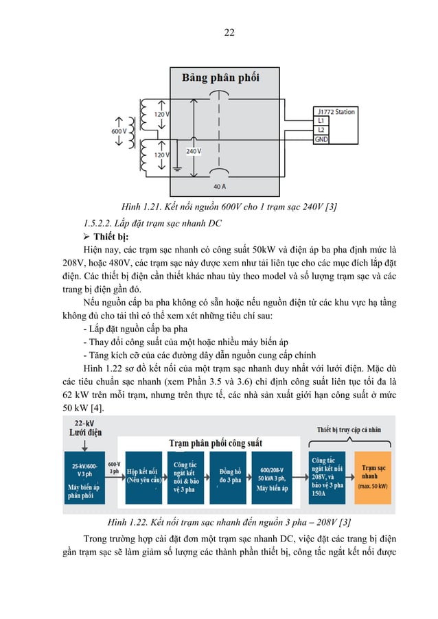 TÍNH TOAN THIẾT KẾ HỆ THỐNG TRẠM SẠC XE ĐIỆN SỬ DỤNG NĂNG LƯỢNG MẶT TRỜI TẠI SÂN BAY QUỐC TẾ ĐÀ ...