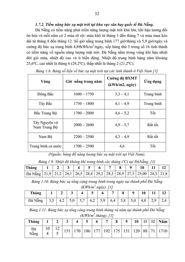 TÍNH TOAN THIẾT KẾ HỆ THỐNG TRẠM SẠC XE ĐIỆN SỬ DỤNG NĂNG LƯỢNG MẶT TRỜI TẠI SÂN BAY QUỐC TẾ ĐÀ ...