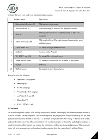 Development of Intelligent Alumni Management System for Universities ...