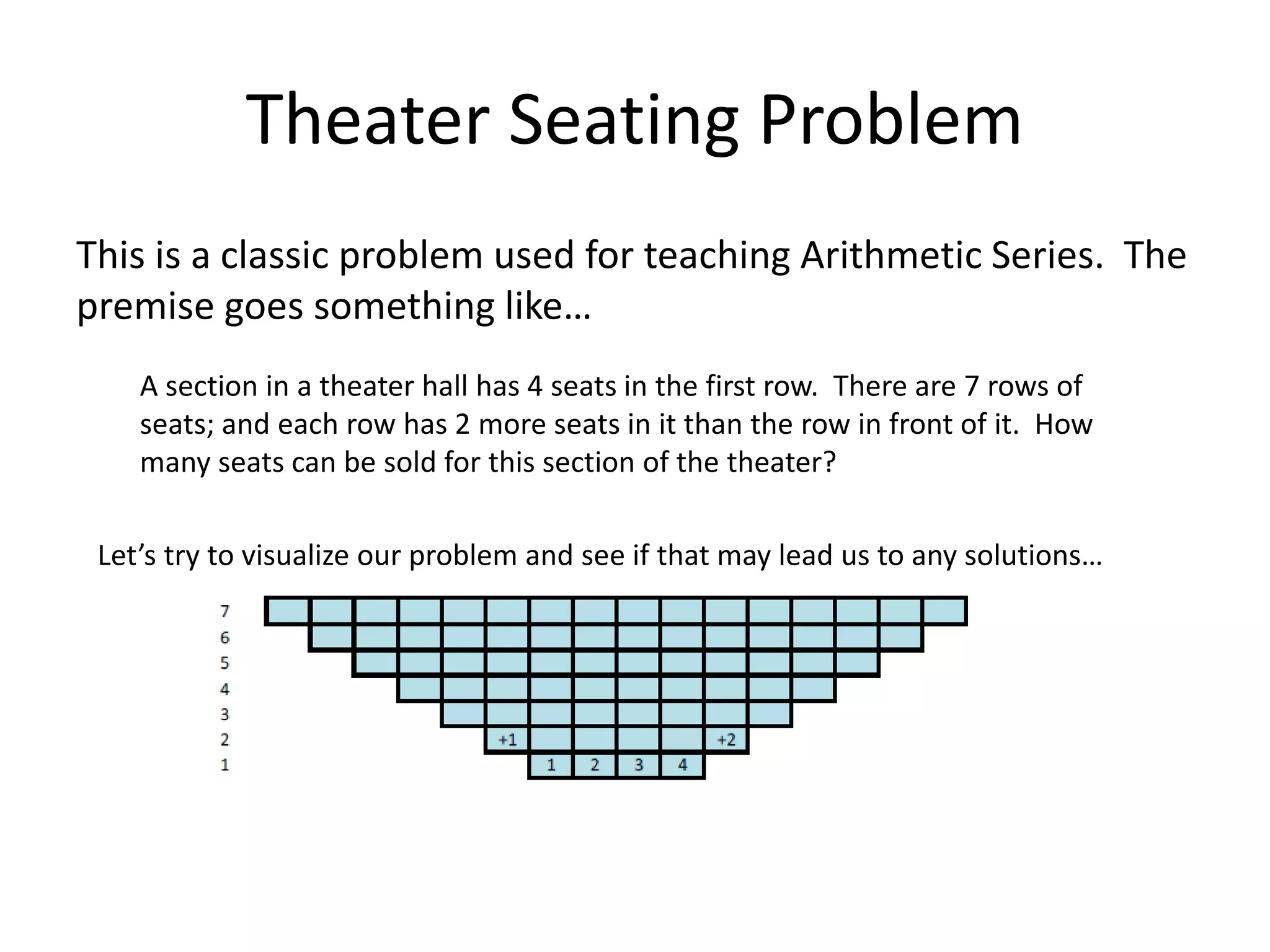 Mathematics In Plain Sight | PPSX