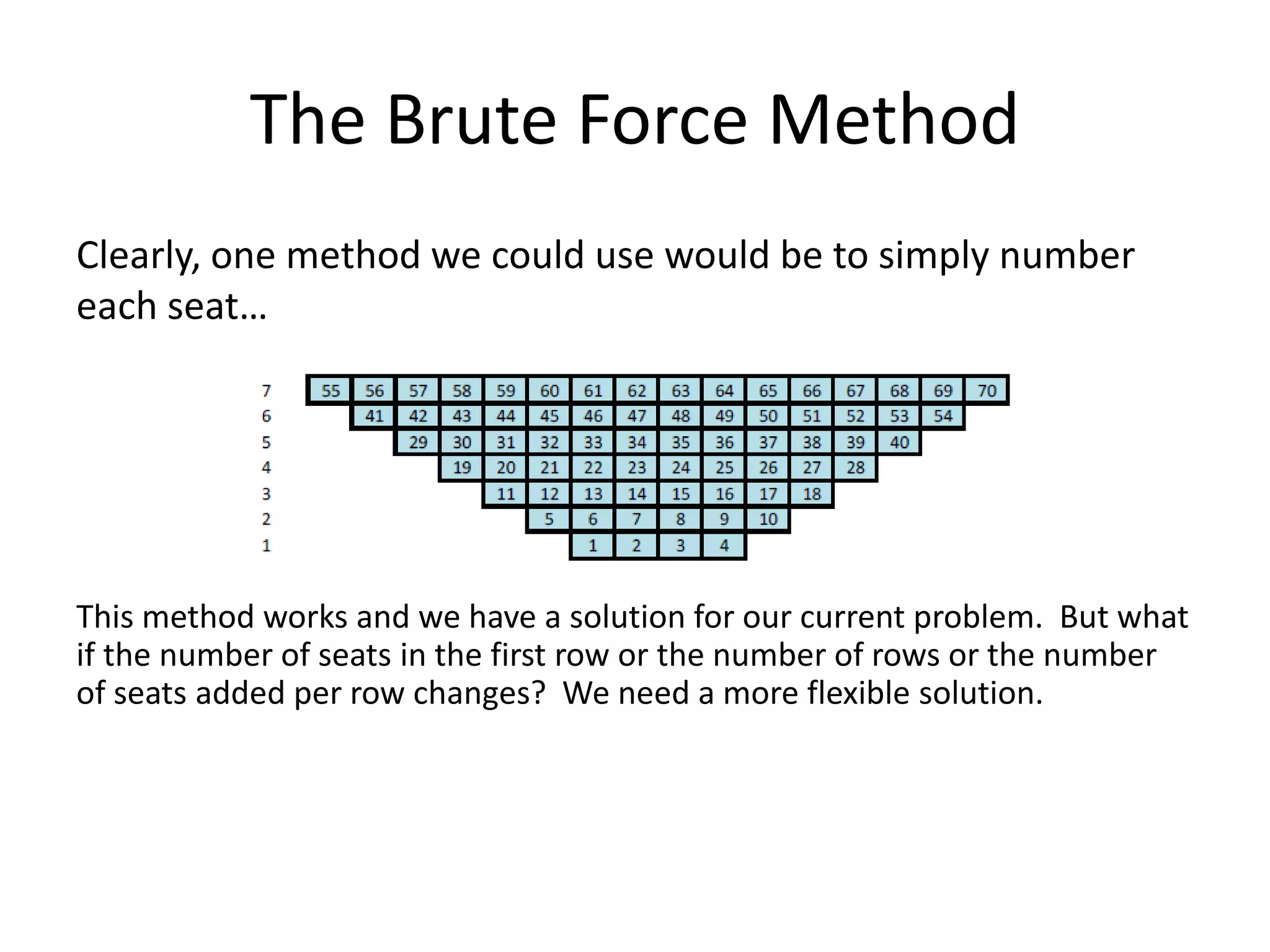Mathematics In Plain Sight | PPSX