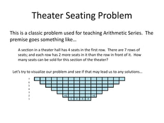Mathematics In Plain Sight | PPSX