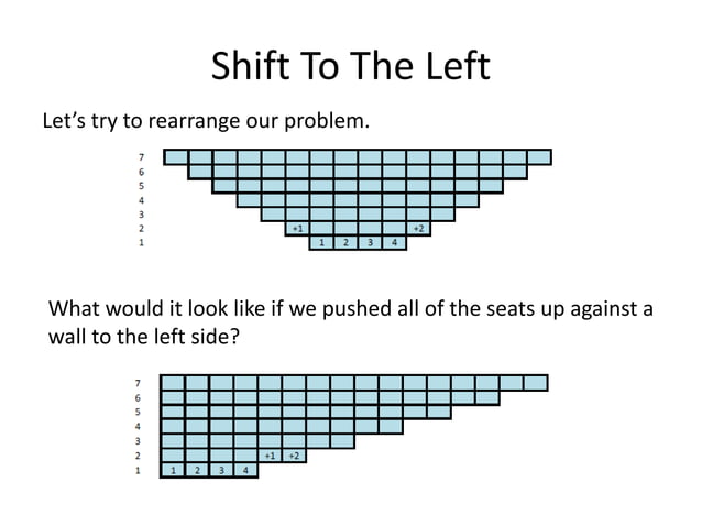 Mathematics In Plain Sight | PPSX