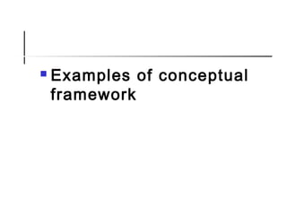 Theoretical Framework | PPT