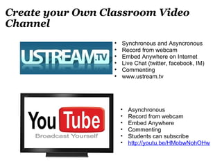 Adding Human Interaction and Interactivity to Online Learning | PPT | Social Networking | Internet