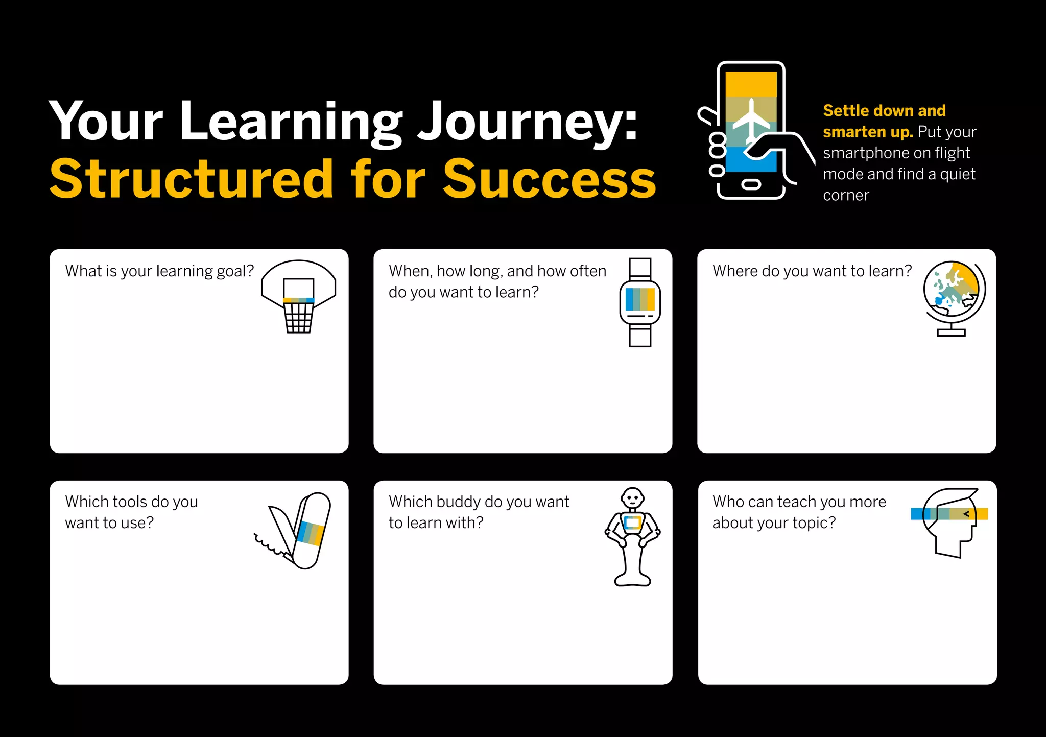 LearnHack Templates - Learning Journeys for you, your team and more | PPT