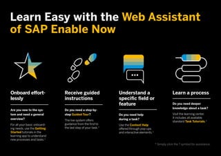 LearnHack Templates - Learning Journeys for you, your team and more | PPT